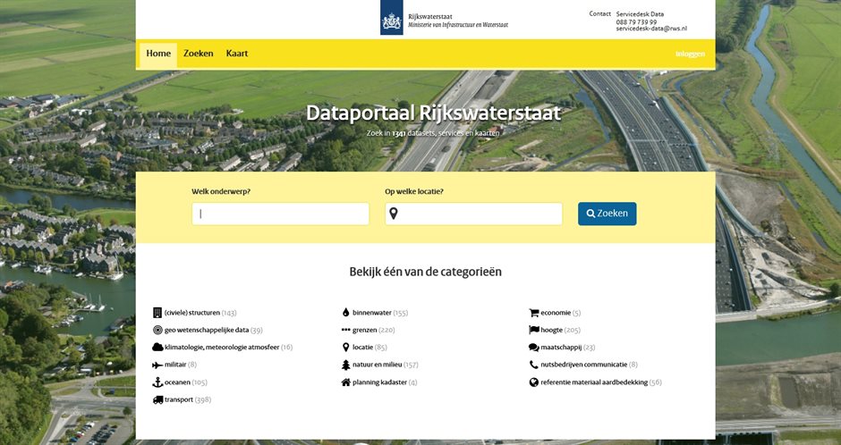 Waar vind ik welke data? - Data Rijkswaterstaat